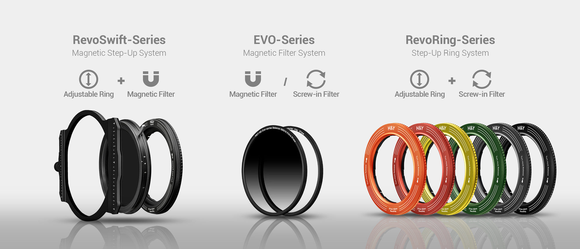 Official H&Y® Webstore|Premium Camera Filters & Accessories – H&Y Filter