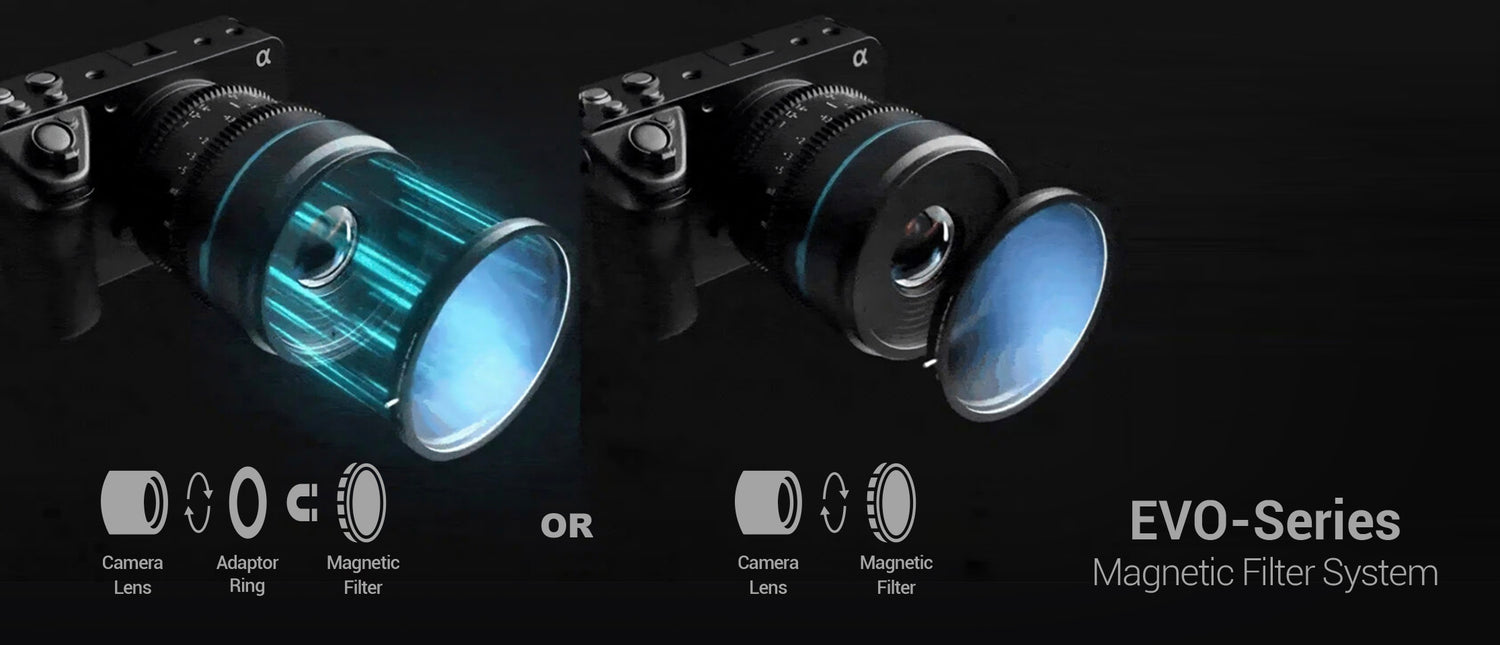 H&Y® Filters - Premium Camera Filters for Photographers & Videographer ...