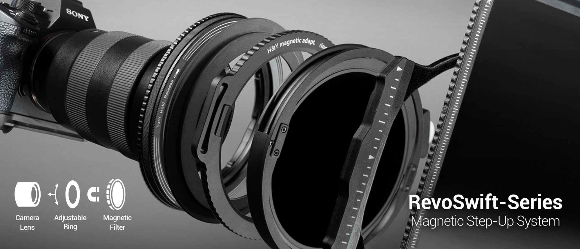 H&Y® Filters - Premium Camera Filters for Photographers & Videographer ...